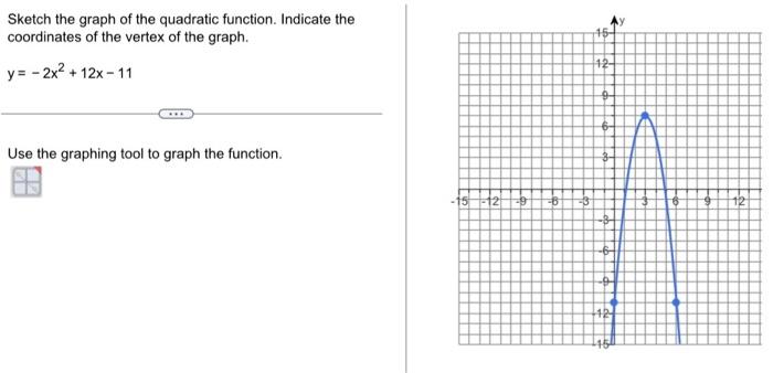 Solved Sketch the graph of the quadratic function. Indicate | Chegg.com