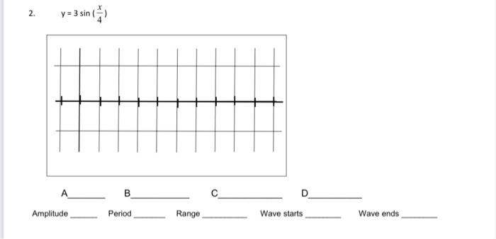 Solved For each, sketch exactly one full wave of the graph. | Chegg.com