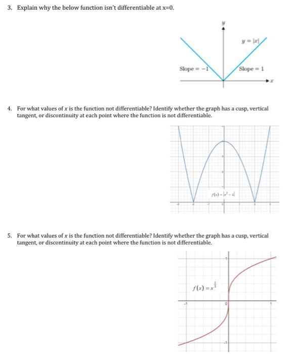 Solved 3. Explain why the below function isn't | Chegg.com