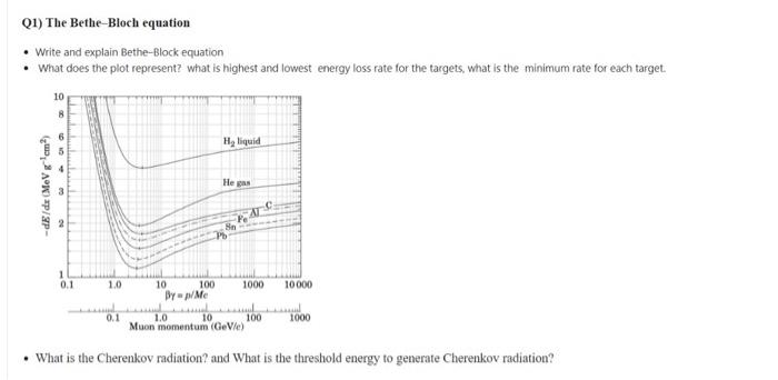 Solved Q1) The Bethe-Bloch equation - Write and explain | Chegg.com