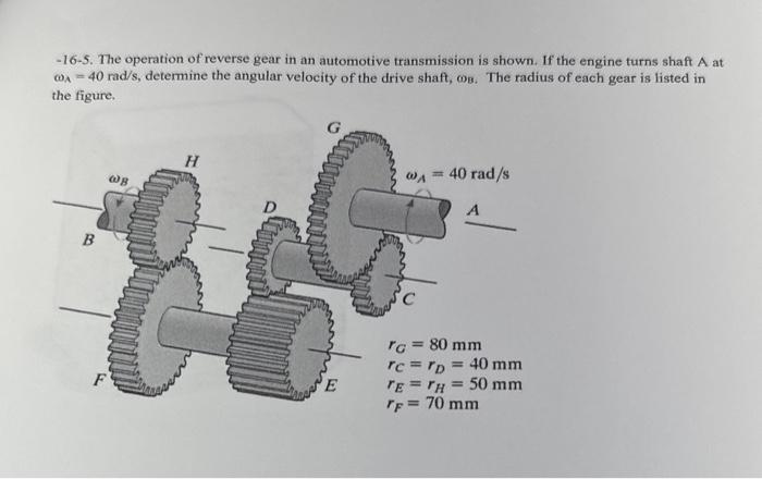 Solved -16-5. The operation of reverse gear in an automotive | Chegg.com