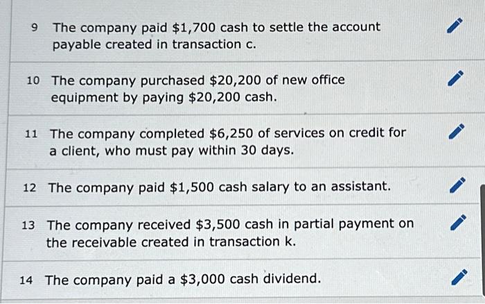 Solved 1 Venedict invested $84,000 cash along with office | Chegg.com