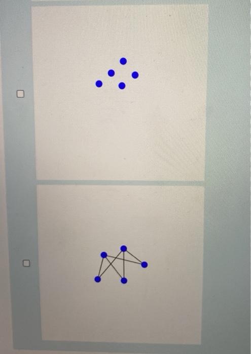 Solved Only select the bipartite graphs. Select one or more: | Chegg.com