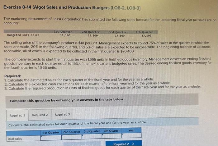Solved Exercise 8-14 (Algo) Sales and Production Budgets | Chegg.com