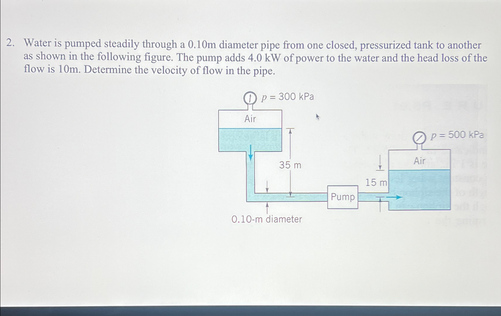 Water is pumped steadily through a 0.10m ﻿diameter | Chegg.com