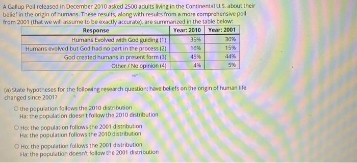 Solved A Gallup Poll released in December 2010 asked 2500 | Chegg.com