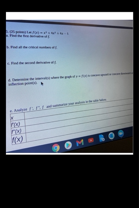 Solved 5. (25 points) Let f(x) = x + 4x2 + 4x - 1 a. Find | Chegg.com