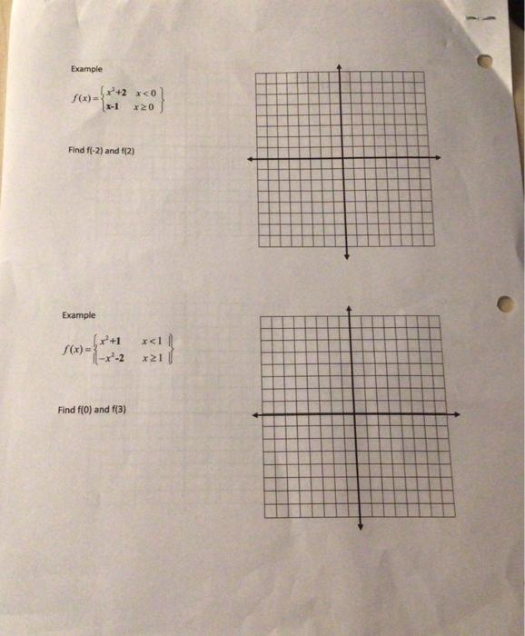 Solved Example f(x)={x2+2x−1x