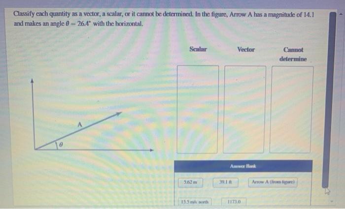 Solved Classify each quantity as a vector, a scalar, or it | Chegg.com