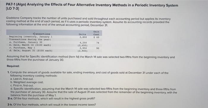 Solved PA7-1 (Algo) Analyzing the Effects of Four | Chegg.com
