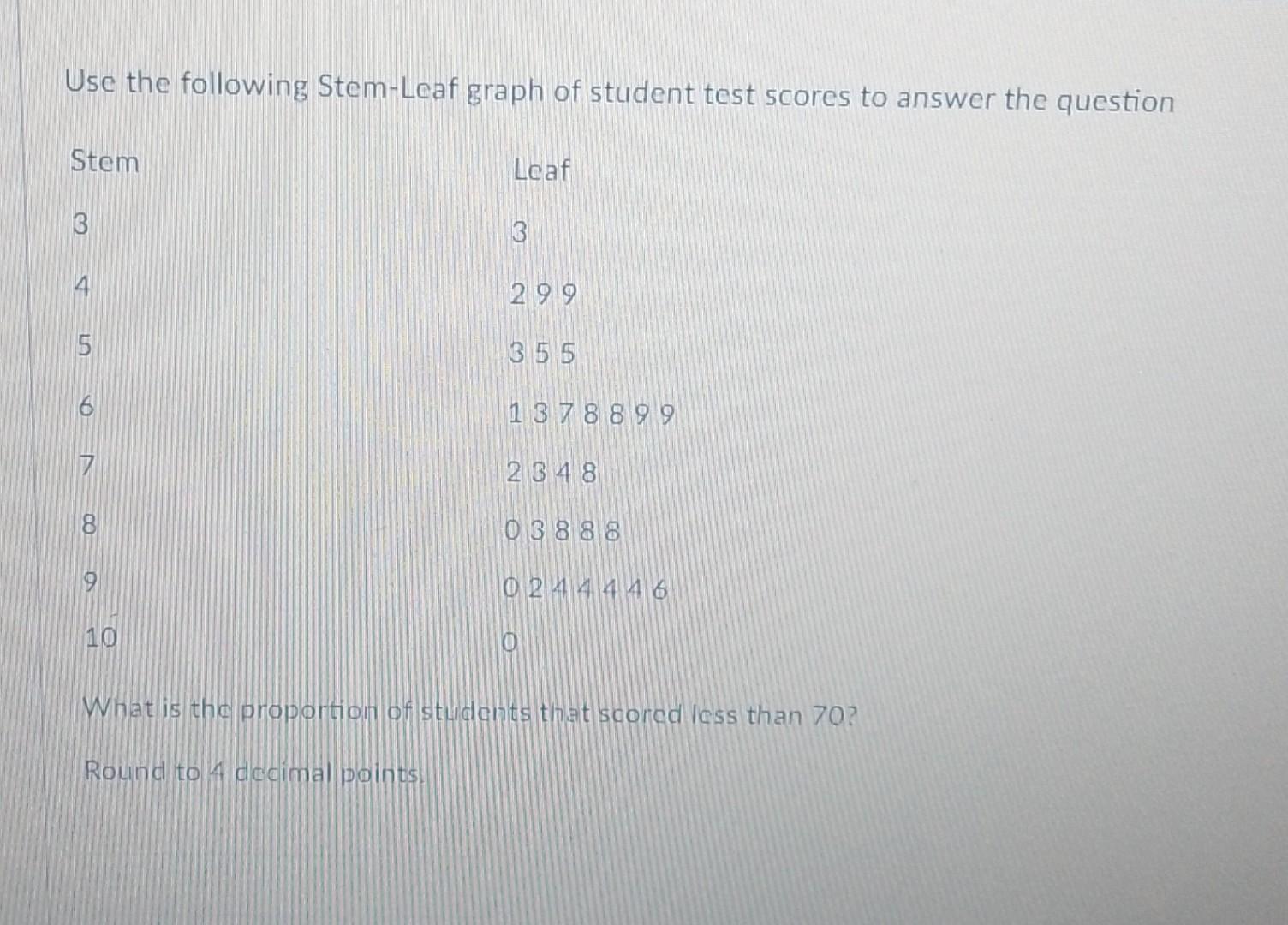 Solved Use the following Stem-Leaf graph of student test | Chegg.com