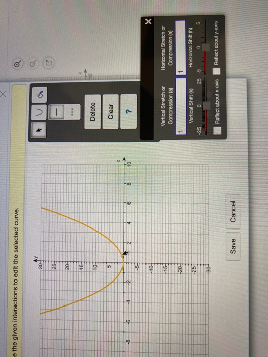 Solved Graph the function f(x)= -x2 - 6x by starting with | Chegg.com