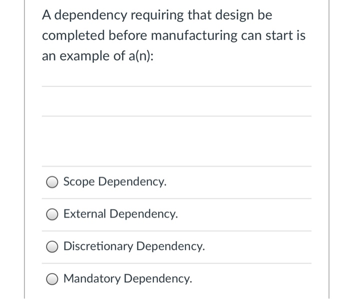 Solved A dependency requiring that design be completed | Chegg.com Solved A dependency requiring that design be completed | Chegg.com