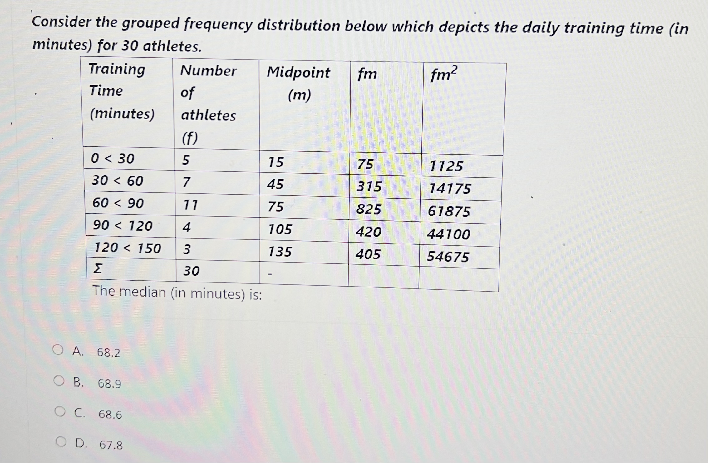 Solved Consider the grouped frequency distribution below | Chegg.com