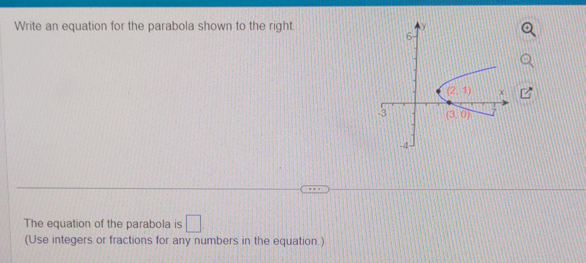 Solved Write an equation for the parabola shown to the | Chegg.com
