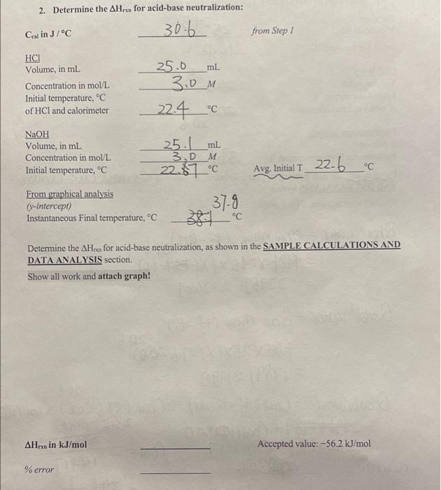 Solved 2. Determine the AHan for acid-base neutralization: | Chegg.com