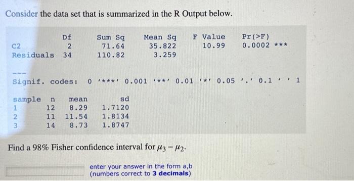 Solved Consider the data set that is summarized in the R | Chegg.com