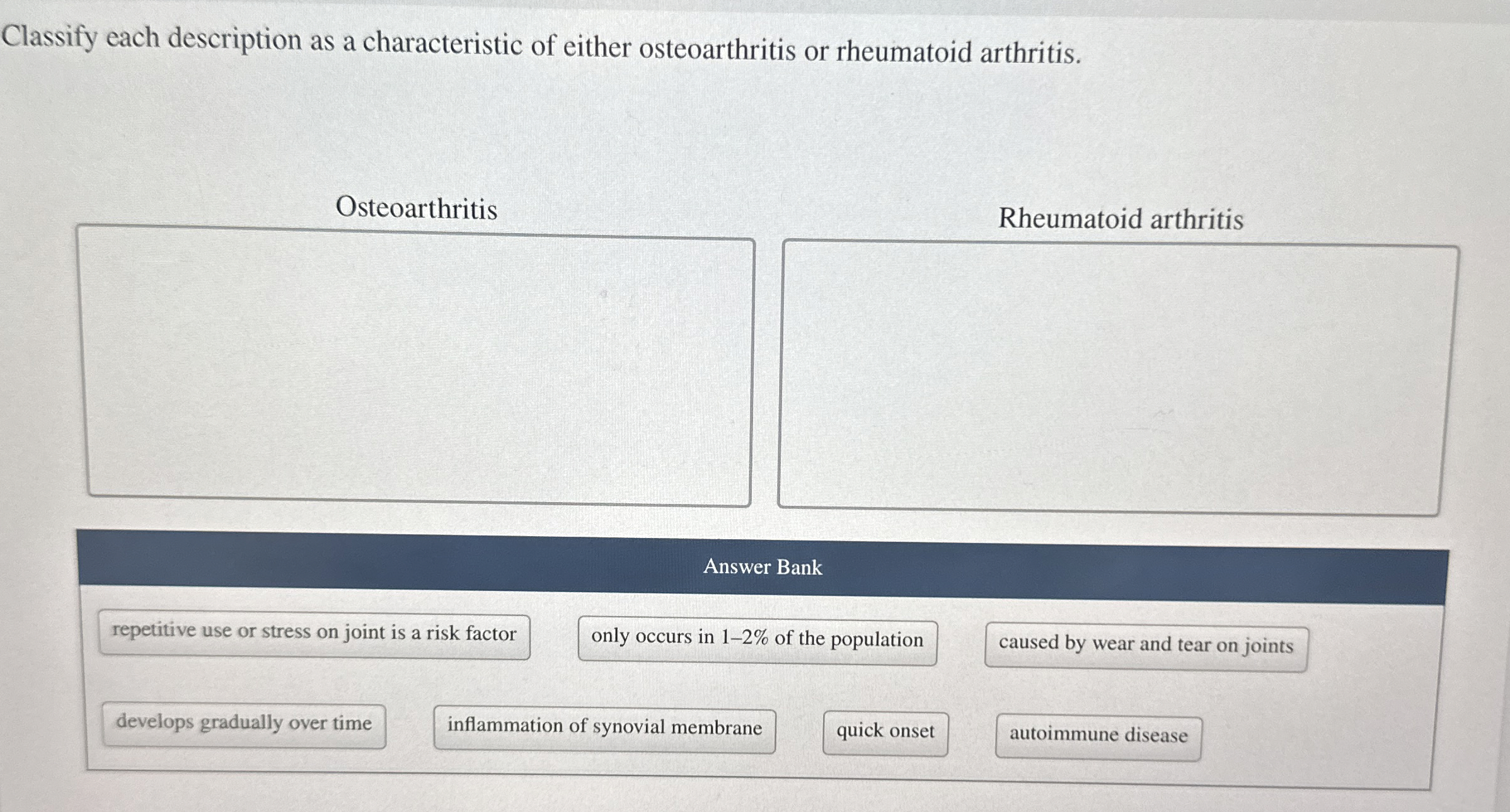 High Quality SOLUTION Classify each description as a characteristic of | Chegg.com