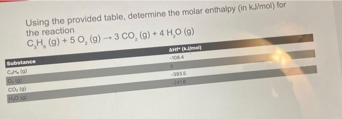 [Solved]: Using the provided table, determine the molar ent
