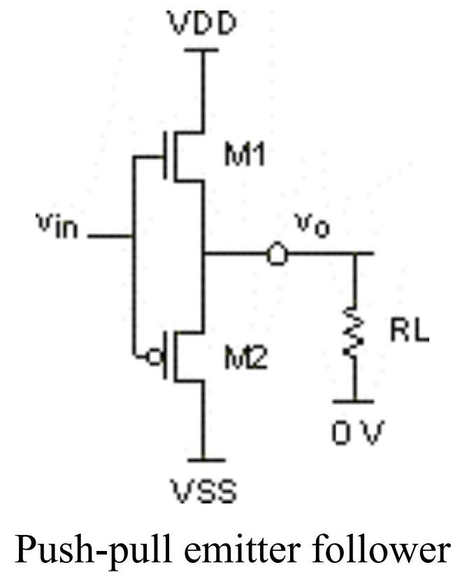 Solved VDD M11 vin VO RL Mt2 OV VSS Push-pull emitter | Chegg.com