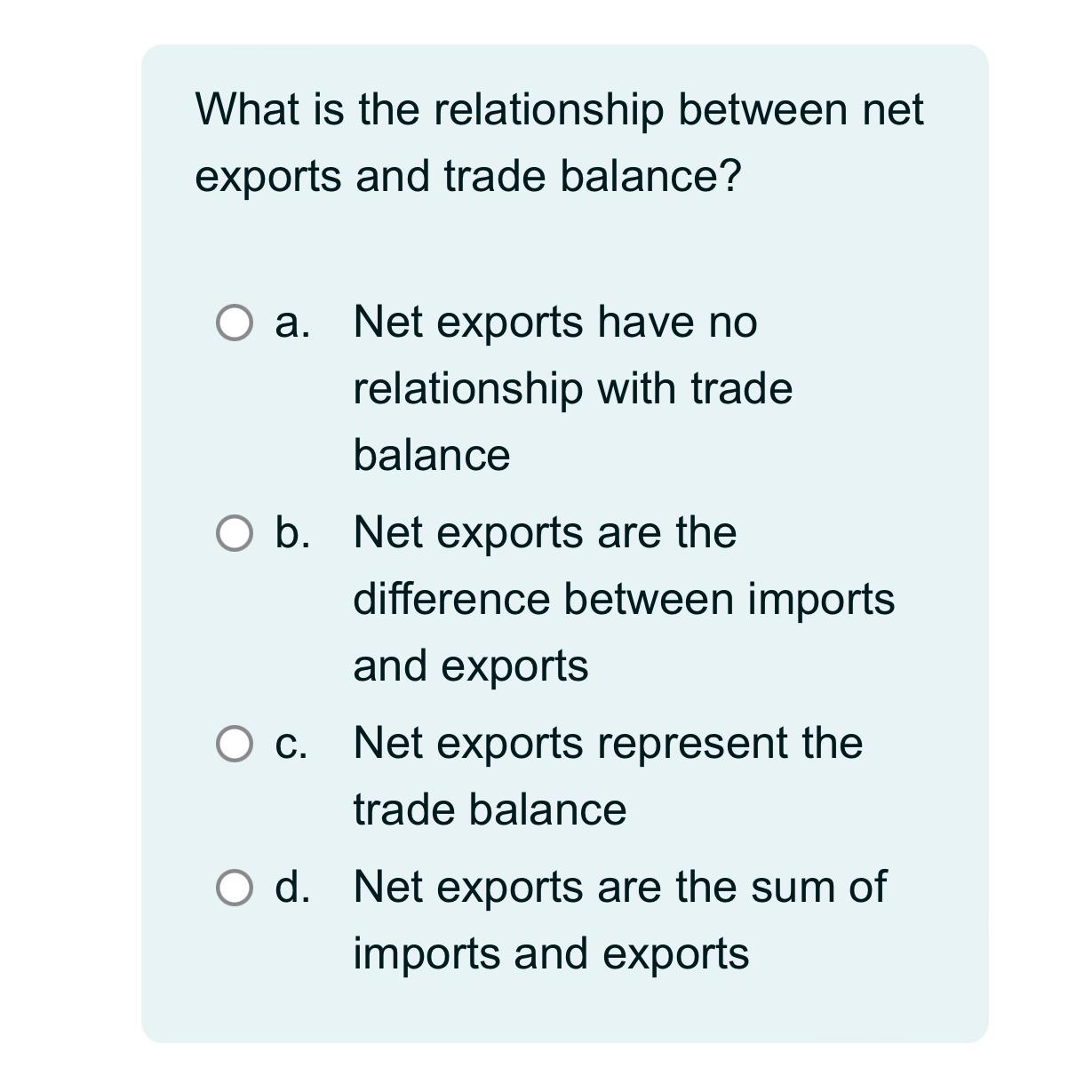 Solved What is the relationship between net exports and | Chegg.com