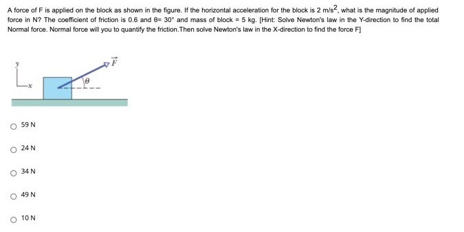 Solved A force of Fis applied on the block as shown in the | Chegg.com