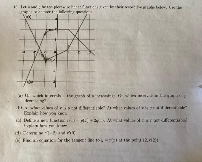 Solved 15. Let p and q be the piecewise linear functions | Chegg.com
