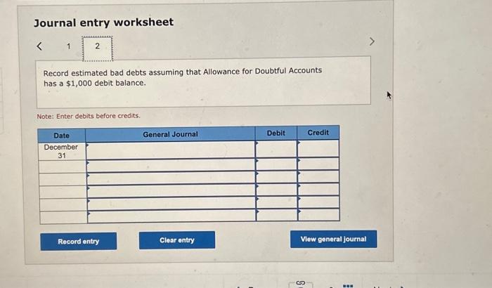 Solved Journal entry worksheet Record estimated bad debts | Chegg.com