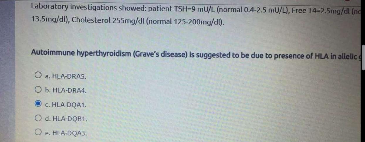 Solved Laboratory investigations showed: patient TSH=9 ﻿mU/L | Chegg.com