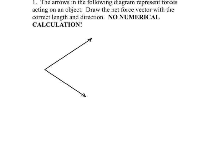 Solved 1. The arrows in the following diagram represent | Chegg.com