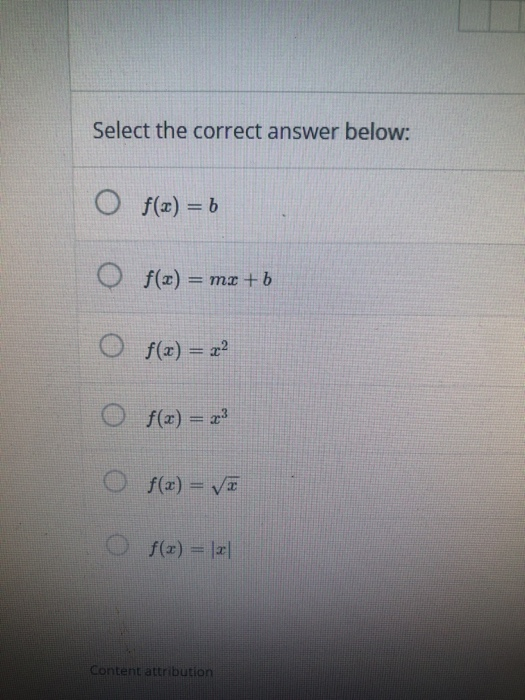 Solved Identify graphs of toolkit functions Question | Chegg.com