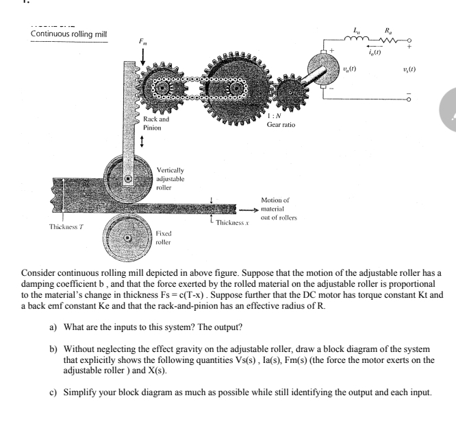 Solved Consider continuous rolling mill depicted in above | Chegg.com