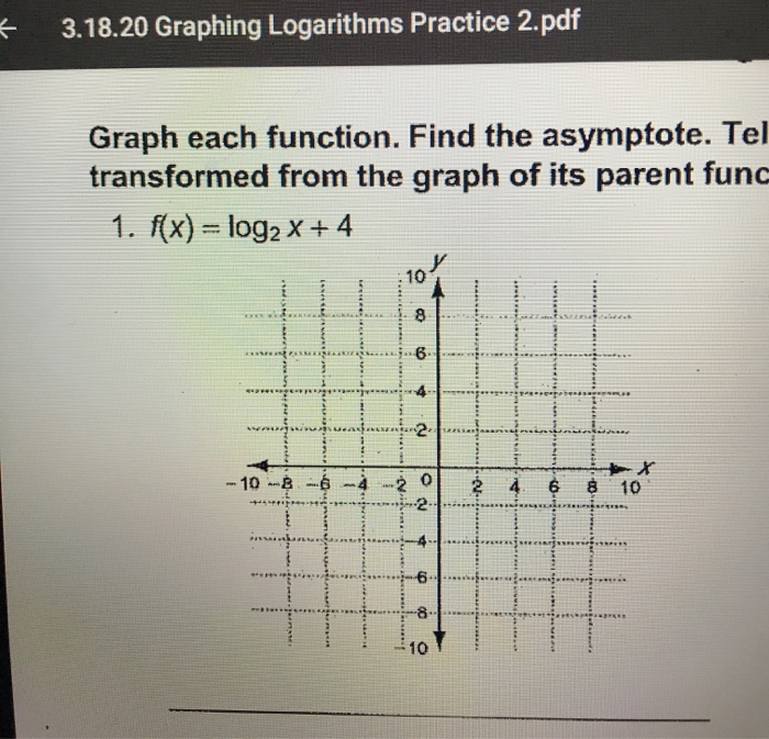 Solved 3.18.20 Graphing Logarithms Practice 2.pdf Graph each | Chegg.com