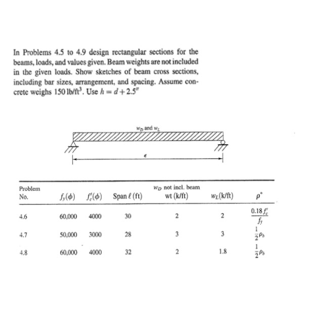 Solved In Problems 4.5 to 4.9 design rectangular sections | Chegg.com