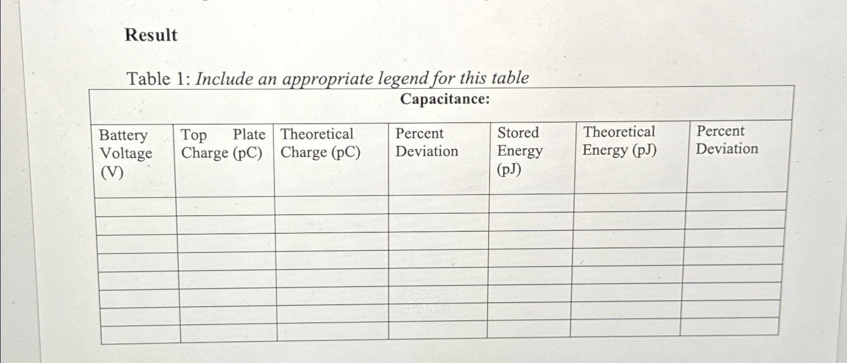 ResultTable 1: Include an appropriate legend for this | Chegg.com