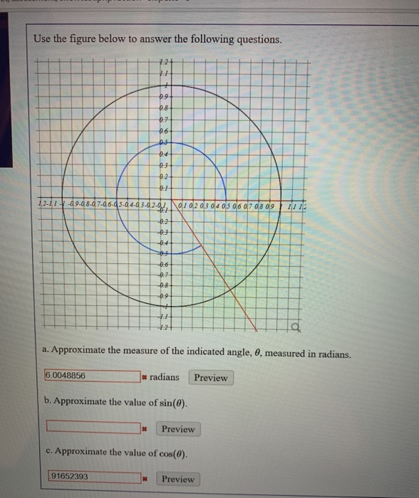 Solved Suppose an angle sweeps out an arc length of 1.12 | Chegg.com