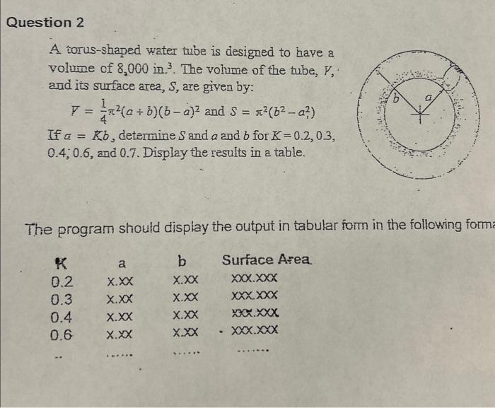 A torus-shaped water tube is designed to have a | Chegg.com