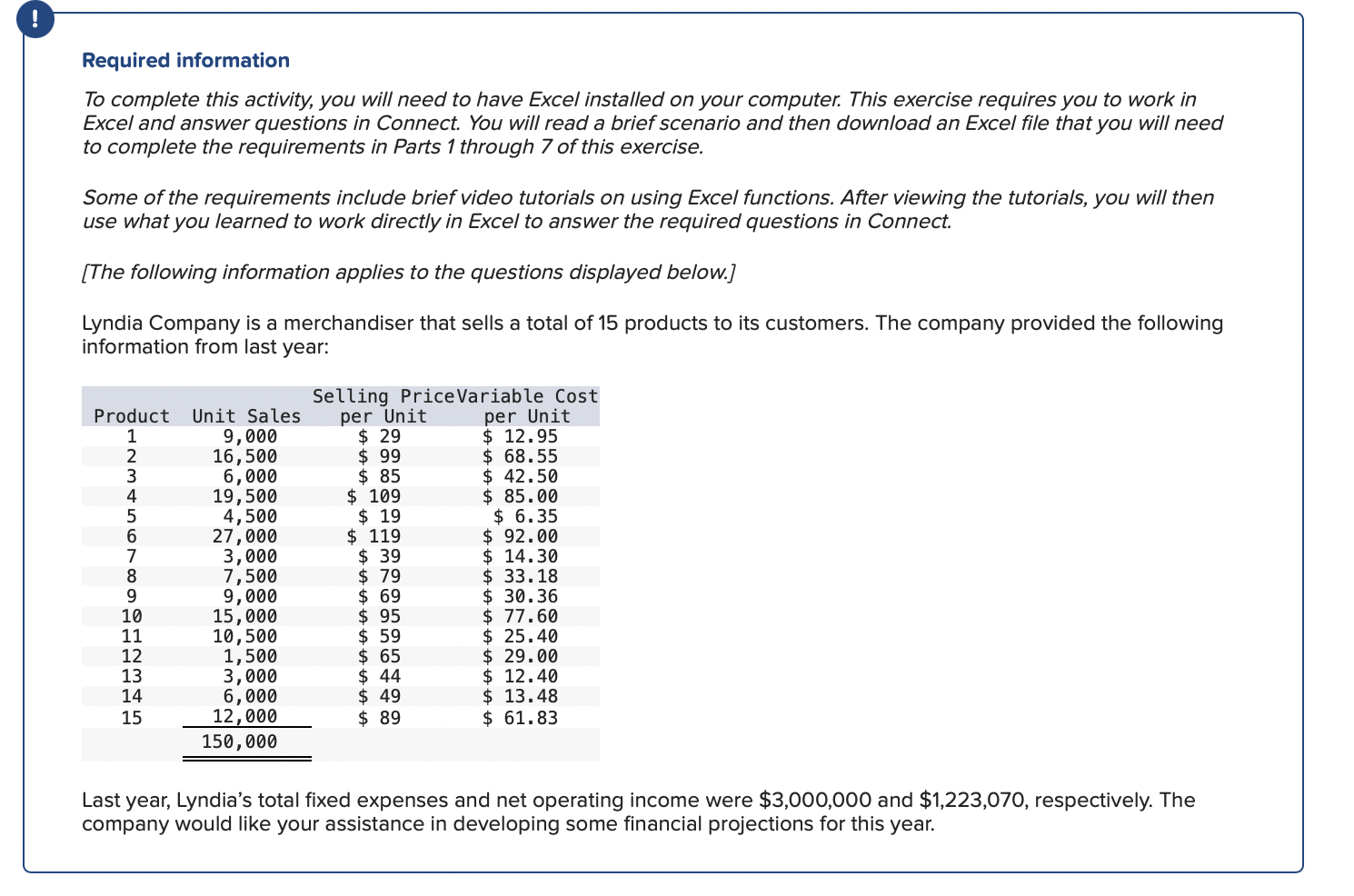 Solved 1) ﻿Refer to photos and excel sheet and answer | Chegg.com