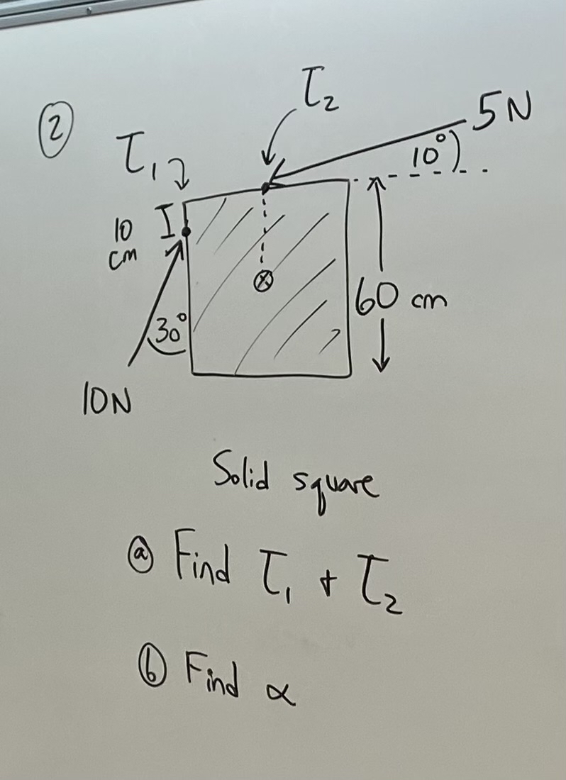 (2)Solid square(a) ﻿Find τ1+τ2(b) ﻿Find α | Chegg.com