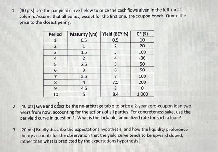Solved 1. [40 pts] Use the par yield curve below to price | Chegg.com