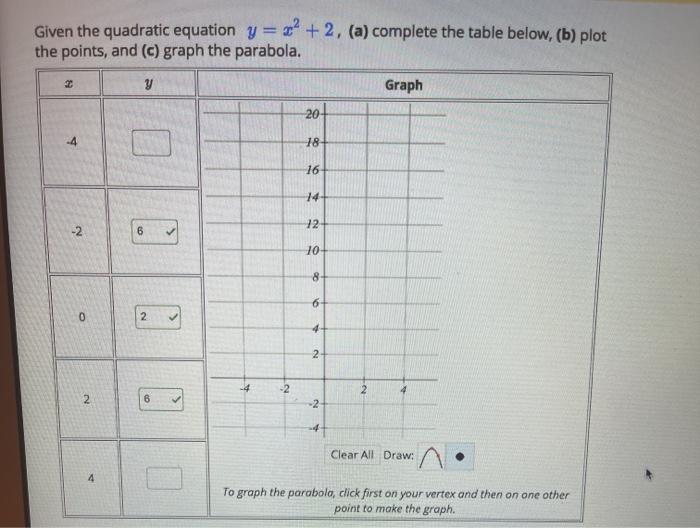 Solved Given the quadratic equation y = 22 +2, (a) complete | Chegg.com