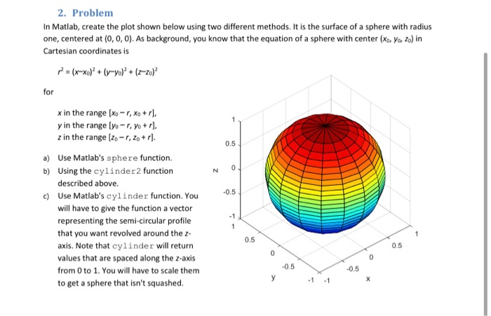 2. Problem In Matlab, create the plot shown below | Chegg.com