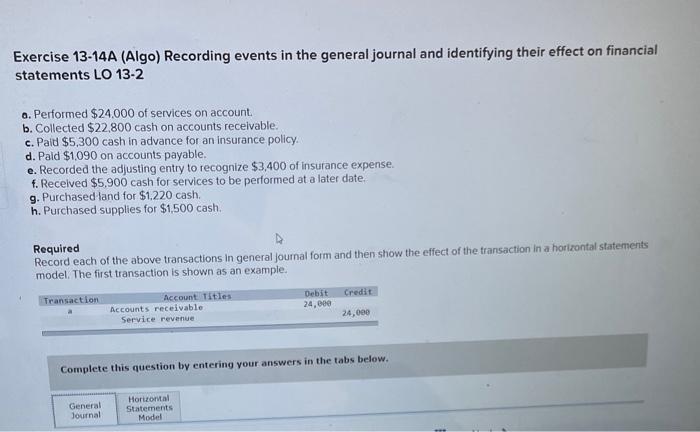 Solved Exercise 13-14A (Algo) Recording events in the | Chegg.com