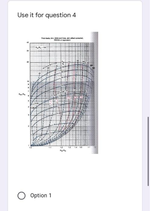 Please calculate di, Rt, and Rxo at 13740 ft (Use | Chegg.com