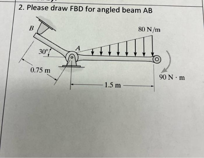 Solved 2. Please draw FBD for angled beam AB | Chegg.com