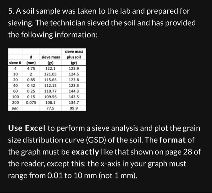 Solved 5. A soil sample was taken to the lab and prepared | Chegg.com