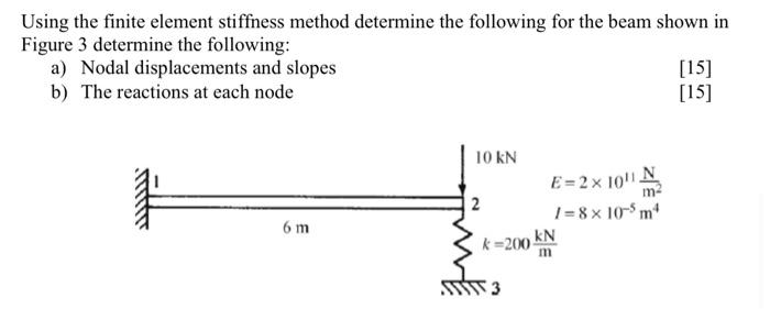Solved Using the finite element stiffness method determine | Chegg.com