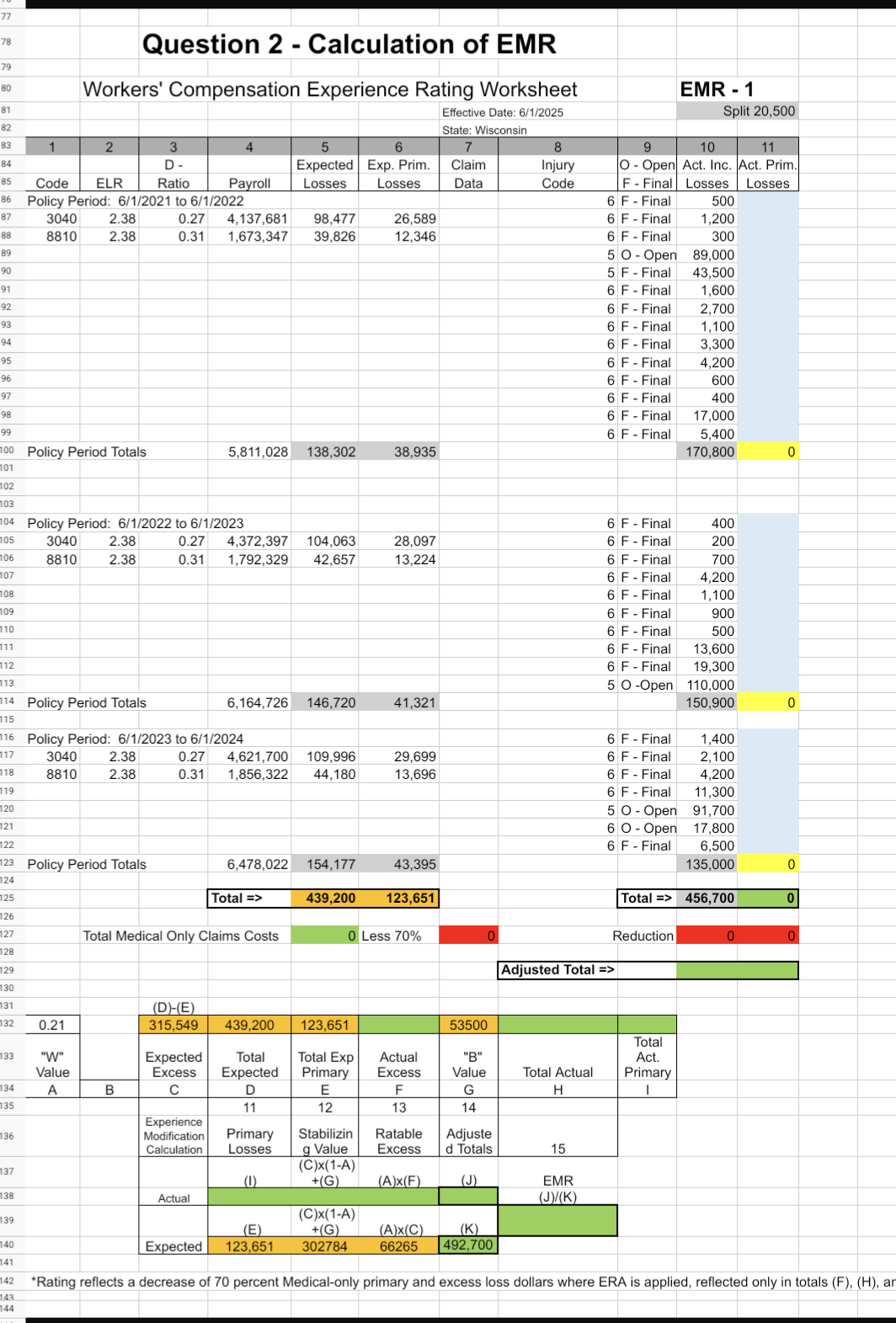 Fill in colored boxes: The Actual Primary Losses will | Chegg.com