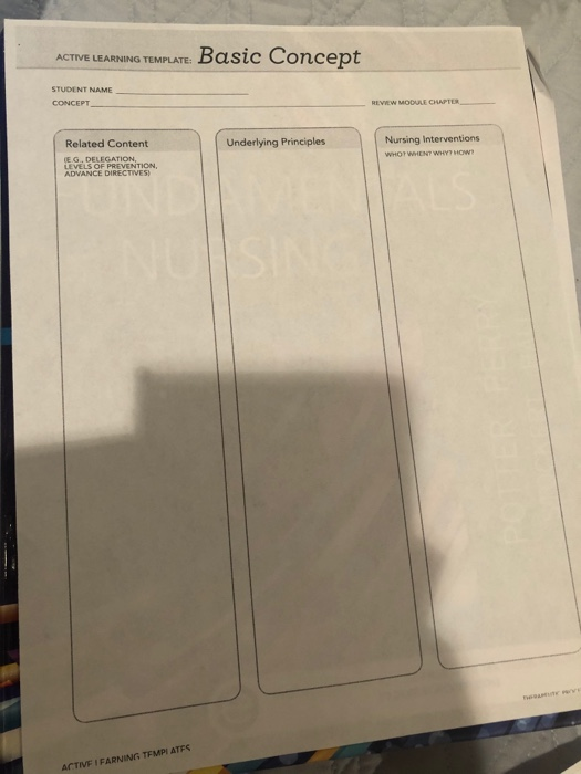 Solved ACTIVE LEARNING TEMPLATE: Basic Concept STUDENT NAME | Chegg.com