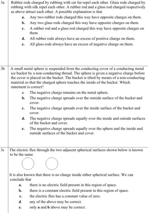 Solved За Rubber rods charged by rubbing with cat fur repel | Chegg.com